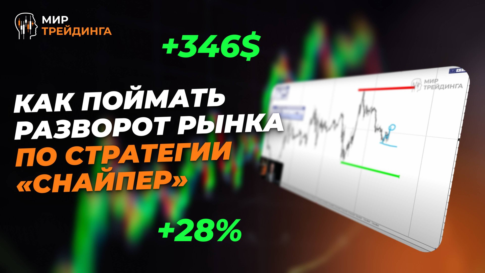 Как поймать разворот рынка по стратегии «Снайпер»| Трейдер Антон Ганн