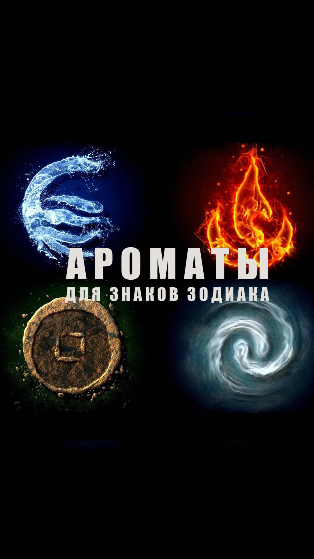 Ароматы для знаков зодиака. Какие ароматы гармонируют с каждым знаком. Ароматический гороскоп EVIRY