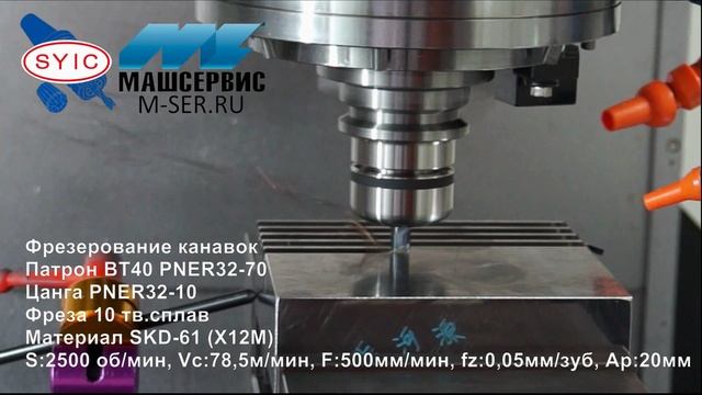 Фрезерование канавок SYIC