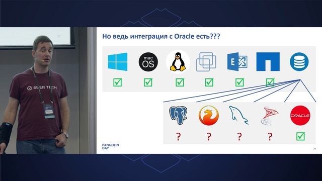 20240919 - Pangolin Day - О резервном копировании