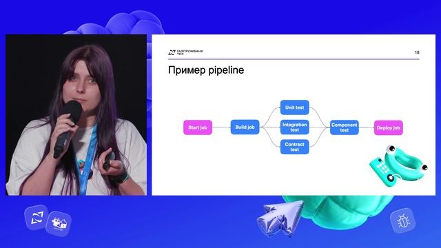 Путь от интеграционных релизов к компонентным тестам. Клигер Кристина, Газпромбанк.Тех