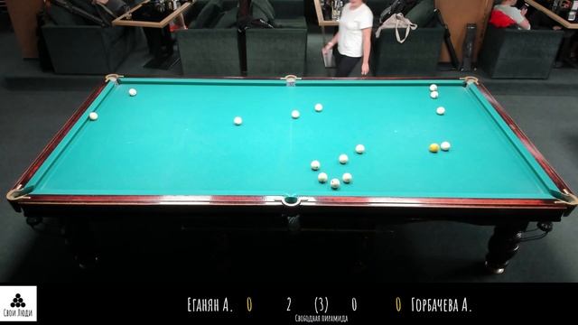 Еганян А. Горлачева Е.