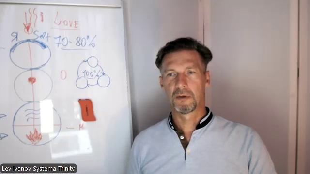 2025-7-23.Беседа в группе. Мысли, эмоции, желания.