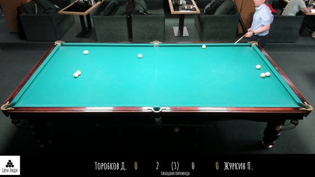 Торобков Д. Журкин П.