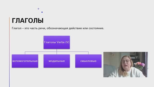 IrregularVerbs2025Day1