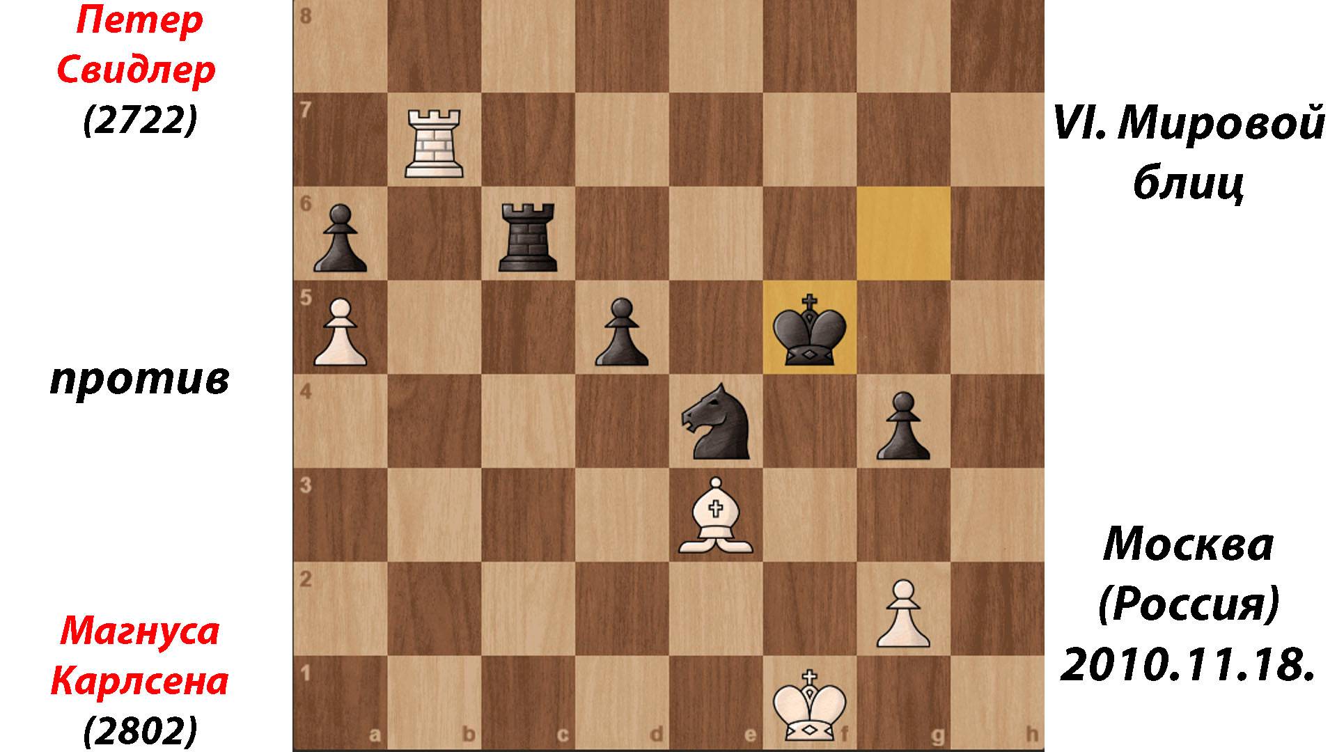 Петер Свидлер против Магнуса Карлсена VI. Мировой блиц. Москва (Россия), 18.11.2010.