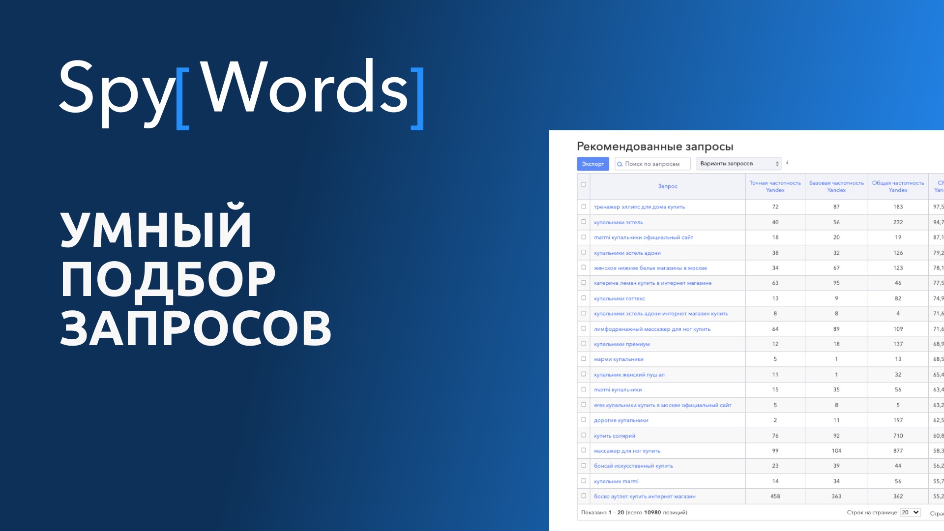 Умный подбор запросов