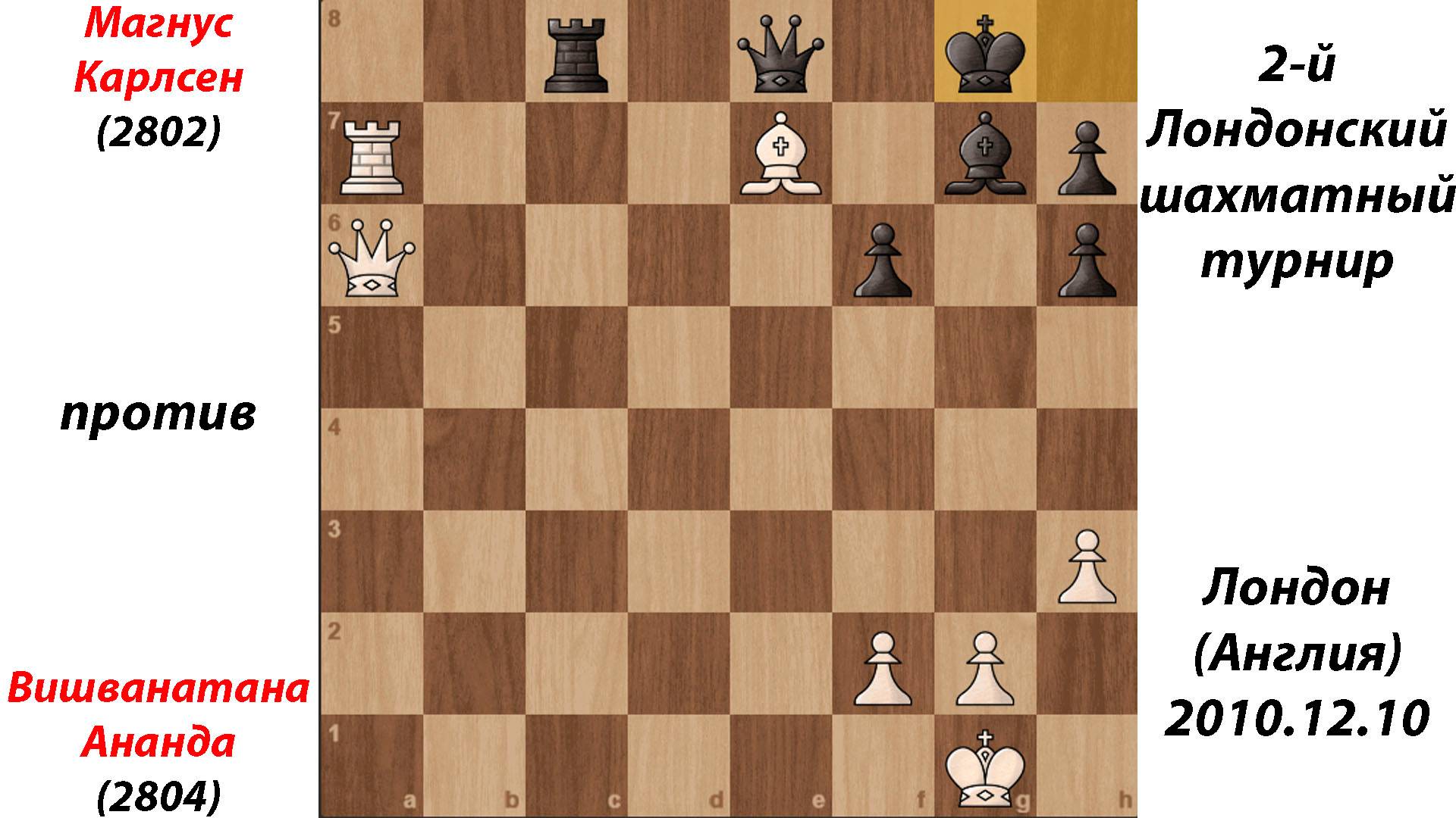 Магнус Карлсен против Вишванатана Ананда. 2-й Лондонский шахматный турнир. Лондон (Англия) 2010.