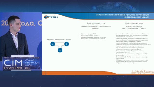 CIM в России и в мире 2025, доклад Быляницкого А.Л.