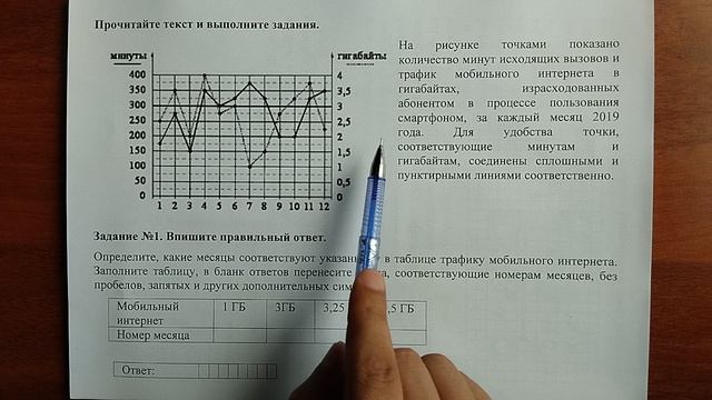 (1-5 интернет) 1