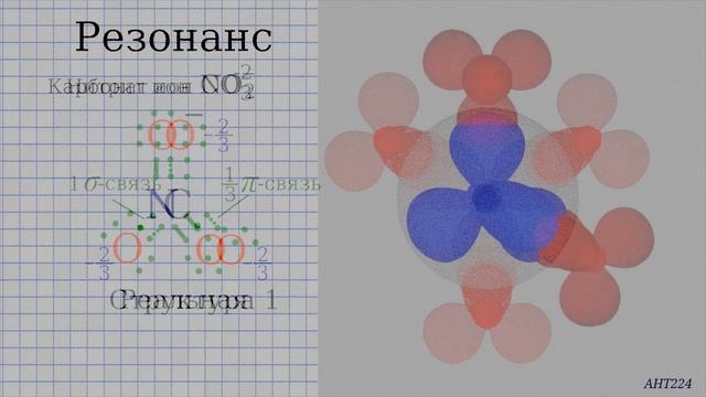 Визуальная химия  Резонанс