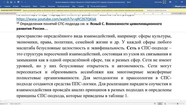 2025.07.24  НИР ОНГ Методология и теория Общества / СПС-подход