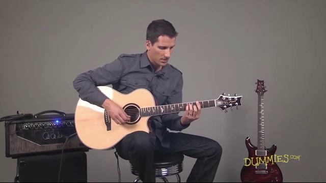 Guitar Theory ForDummies Теория игры на гитаре для чайников Video 18-22