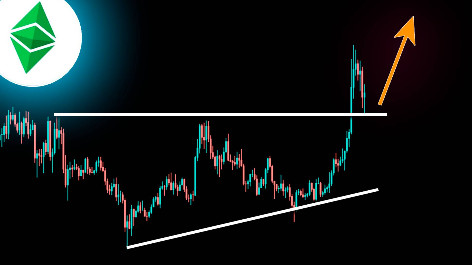 Пришло время покупать прямо СЕЙЧАС  / Прогноз курса NEO, DASH, WAVES, SOL, LTC (24 Июля)