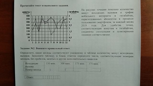 (1-5 интернет) 2