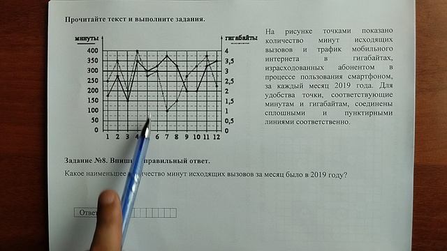 (1-5 интернет) 8