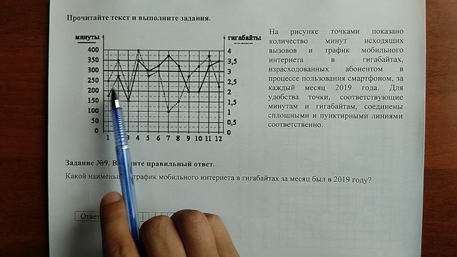 (1-5 интернет) 9
