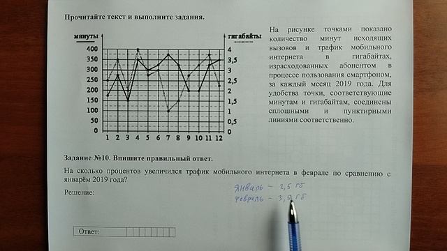 (1-5 интернет) 10