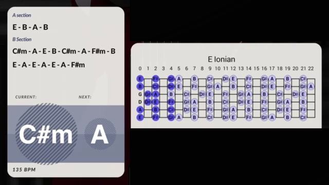 Roaming Free Ballad Backing Track in E