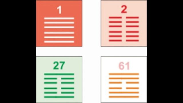 Эти удивительные гексаграммы