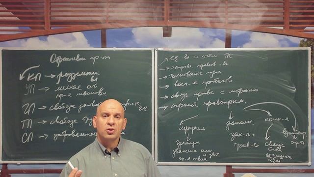 Принципы права