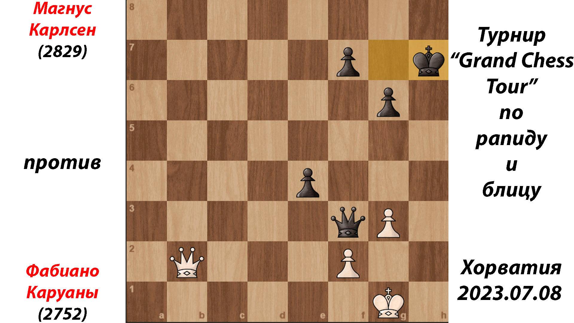 Магнус Карлсен против Фабиано Каруаны. Турнир "Grand Chess Tour" по рапиду и блицу, Хорватия, 2023.