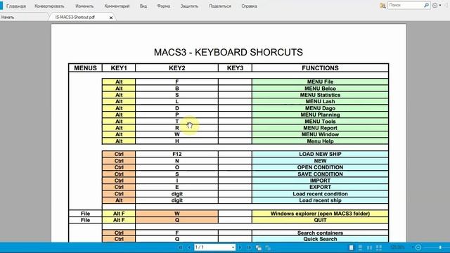 MACS3 ERRORS FLYING, MIXSTOWAGE, HANDLING