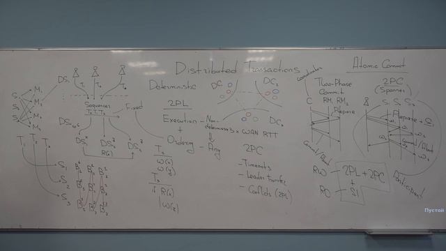 TFTDS   Лекция 13   Детерминированные распределенные транзакции (Calvin)