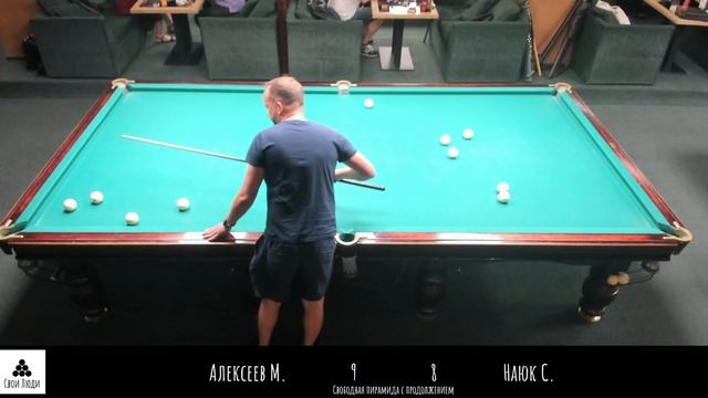 Алексеев М. Наюк С.