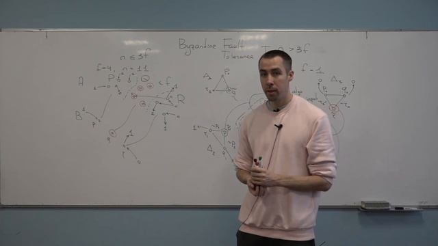 TFTDS   Лекция 14   Византийские отказы