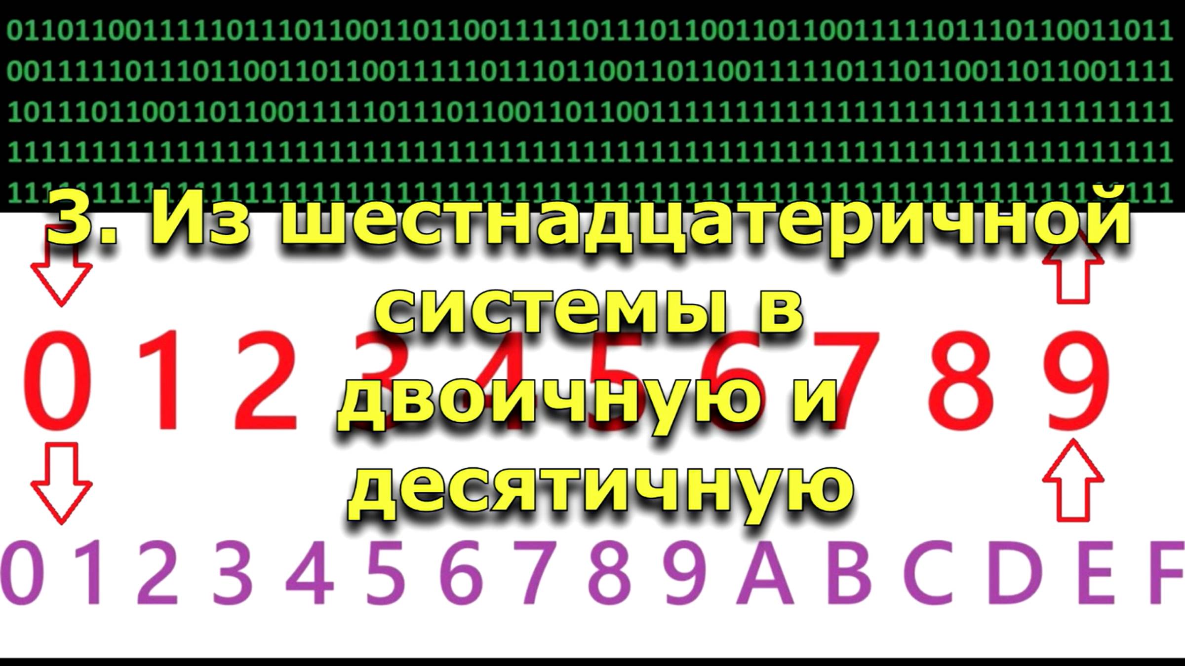 3. Из шестнадцатеричной системы в двоичную и десятичную