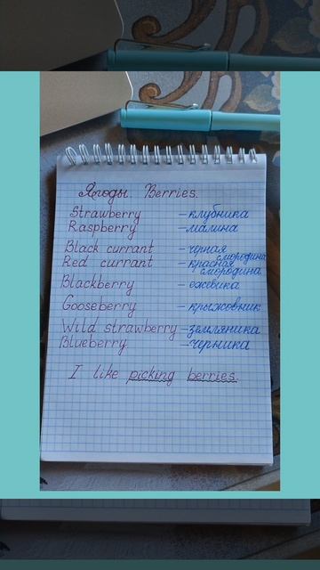 Ягоды на английском языке