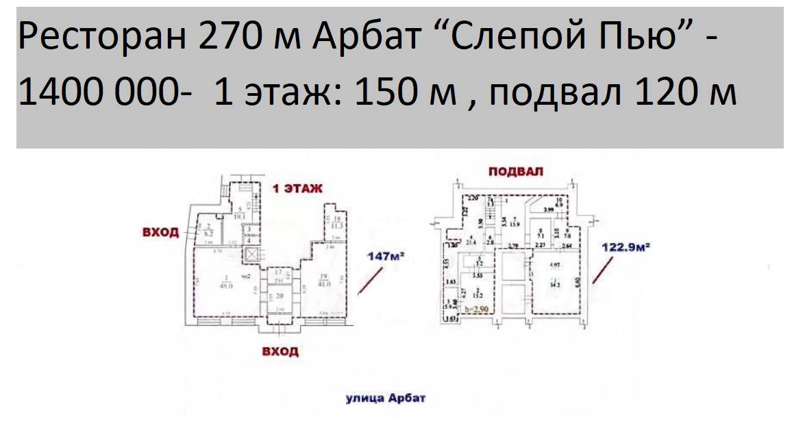 Помещение под ресторан на Арбате Слепой Пью