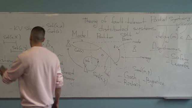 TFTDS   Лекция 1   Модель распределенной системы