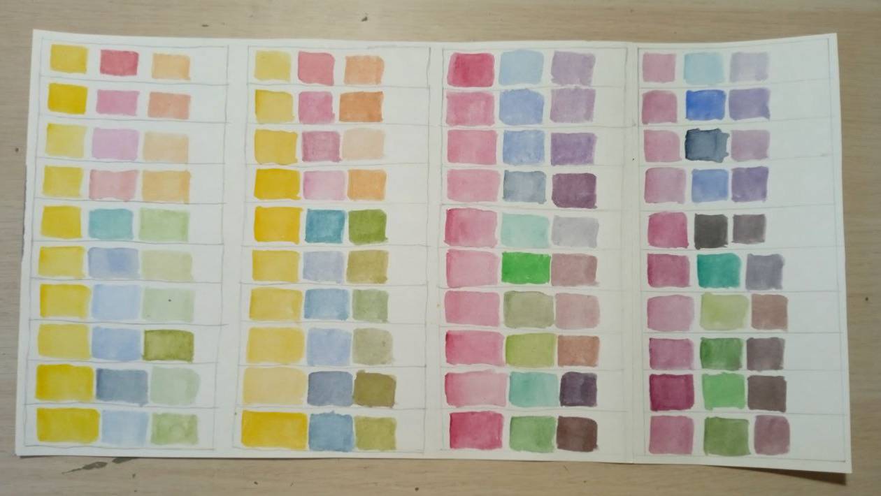 Урок 23. Секреты смешивания цветов в акварели: как не получить грязь?