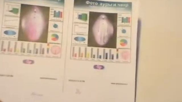 Игра "Лила чакра".