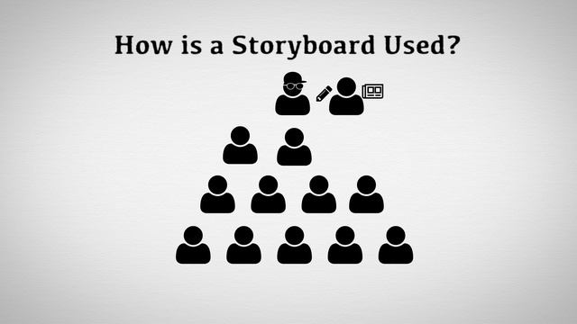 01-01 Что такое раскадровка