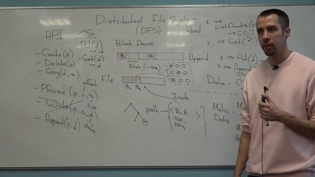 TFTDS   Семинар 4   Распределенная файловая система, GFS