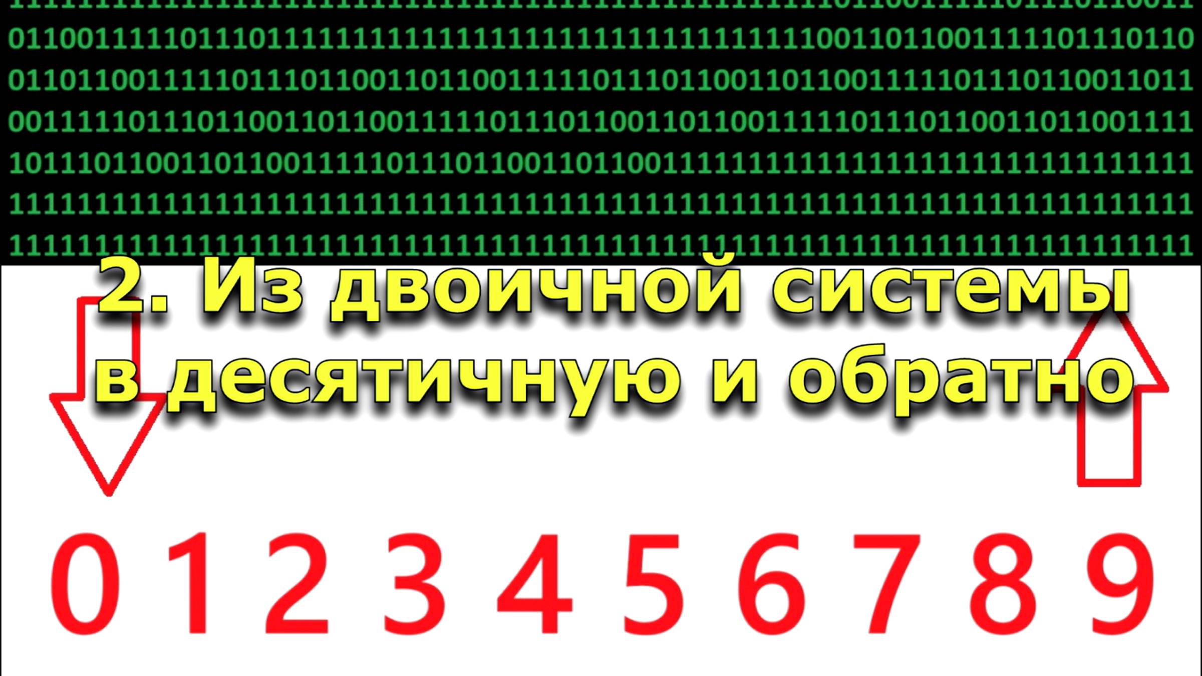 2. Из двоичной системы в десятичную систему и обратно