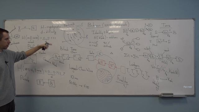 TFTDS   Лекция 16   Bitcoin