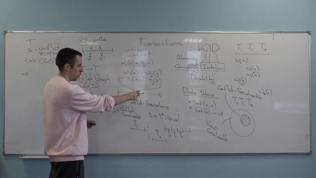 TFTDS   Лекция 11   Транзакции, изоляция транзакций, 2PL и SI