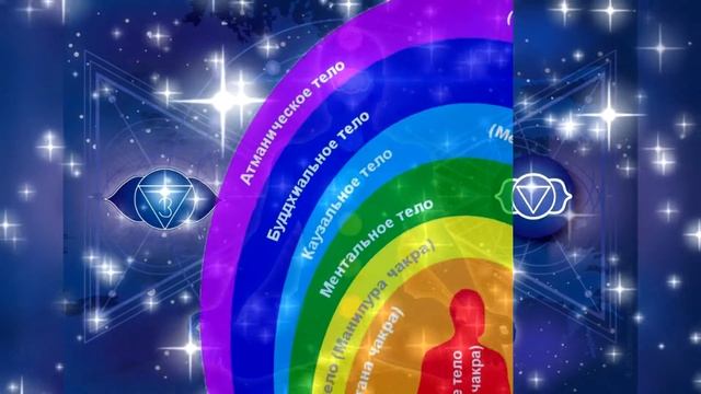 Король на 6 чакре "Аджне"