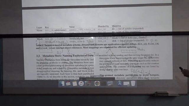 TFTDS   Лекция 9   Exabyte-scale KV & DFS