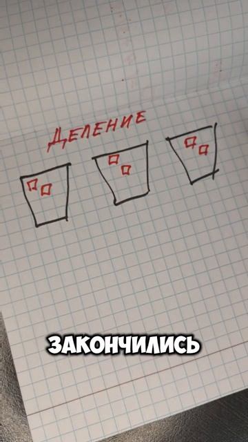 Как объяснить ребёнку деление?Задачи. #начальнаяшкола #математика