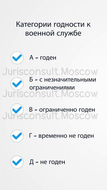 Какие существуют категории годности к военной службе