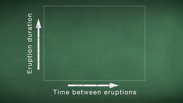 Goddard | NICER изучает квазипериодические извержения в космосе 🌟🛰🥸🤯