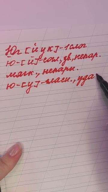 Звуко-буквенный разбор слова "Юг" #начальнаяшкола #звукобуквенныйразбор #русскийязык