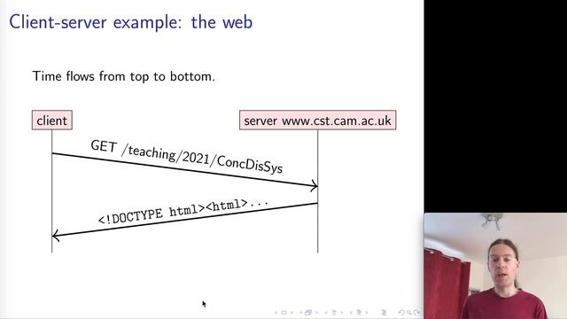 Distributed Systems 1.2： Computer networking