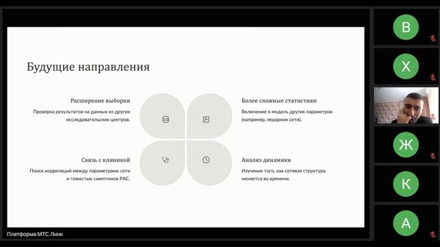 Конференция молодых ученых ВММШ-2025 (25.07.2025). Секция 2.