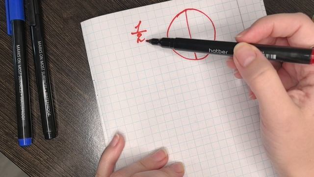 Что такое ДОЛИ и ДРОБИ ? Простое объяснение для детей.